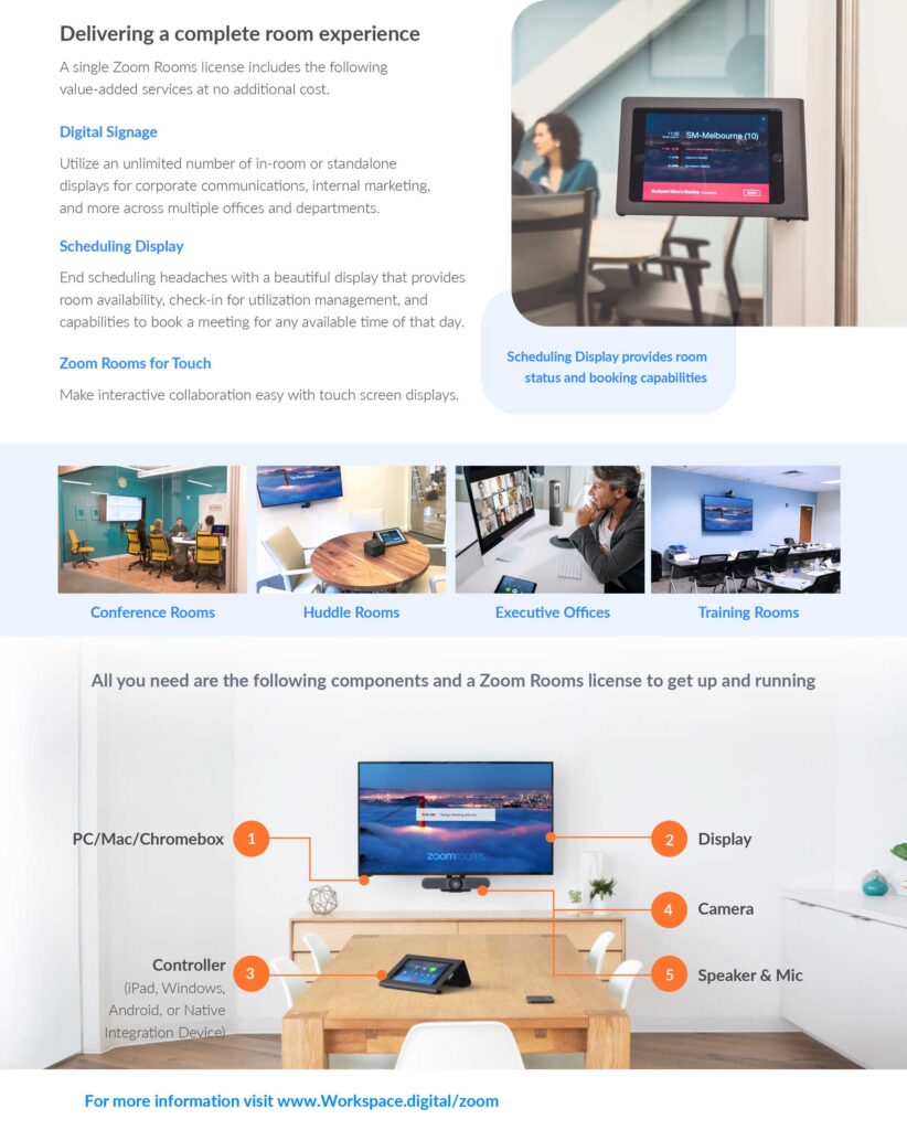 Zoom-Conference-Room-Solutions-2 - Workspace Digital